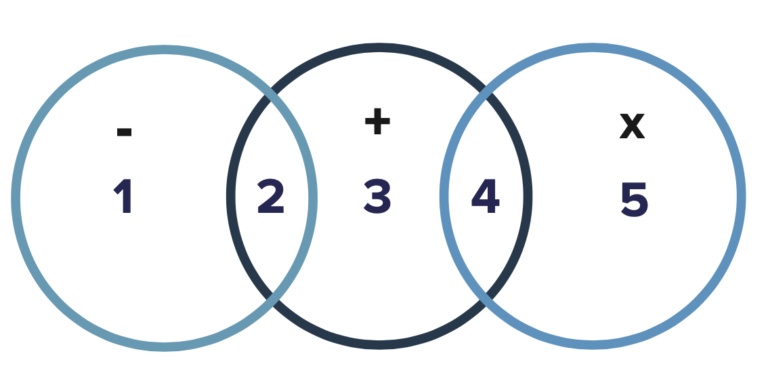 Mass Gatherings and Church Multiplication Movements - Daniel Im