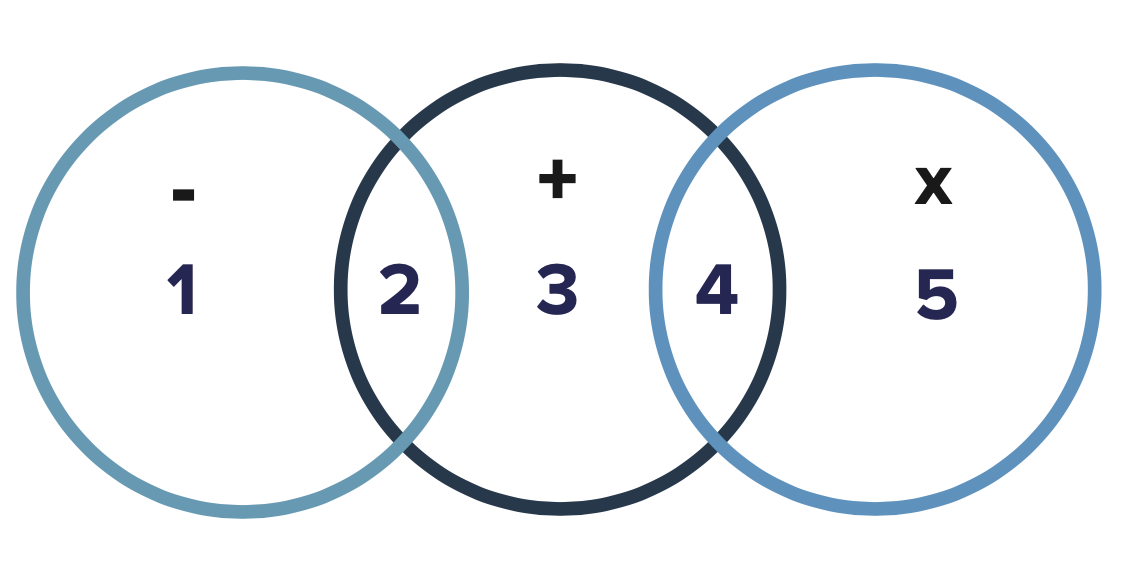 Mass Gatherings and Church Multiplication Movements - Daniel Im